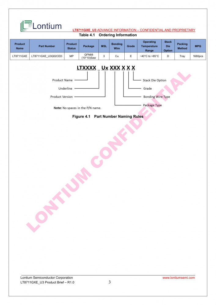 LT8711GXE document page 3