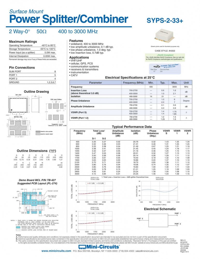 SYPS-2-33+ datasheet page 2