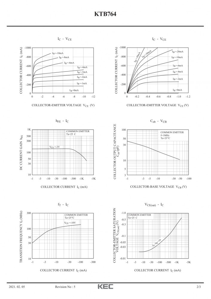 KTB764-Y-AT/P datasheet page 2