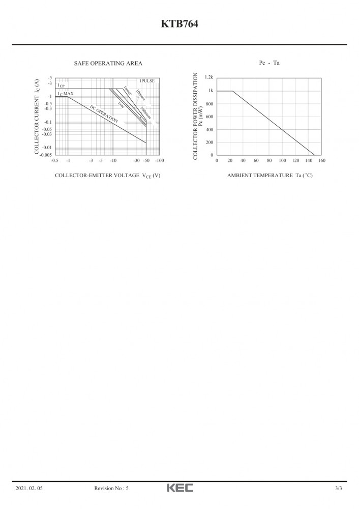 KTB764-Y-AT/P datasheet page 3