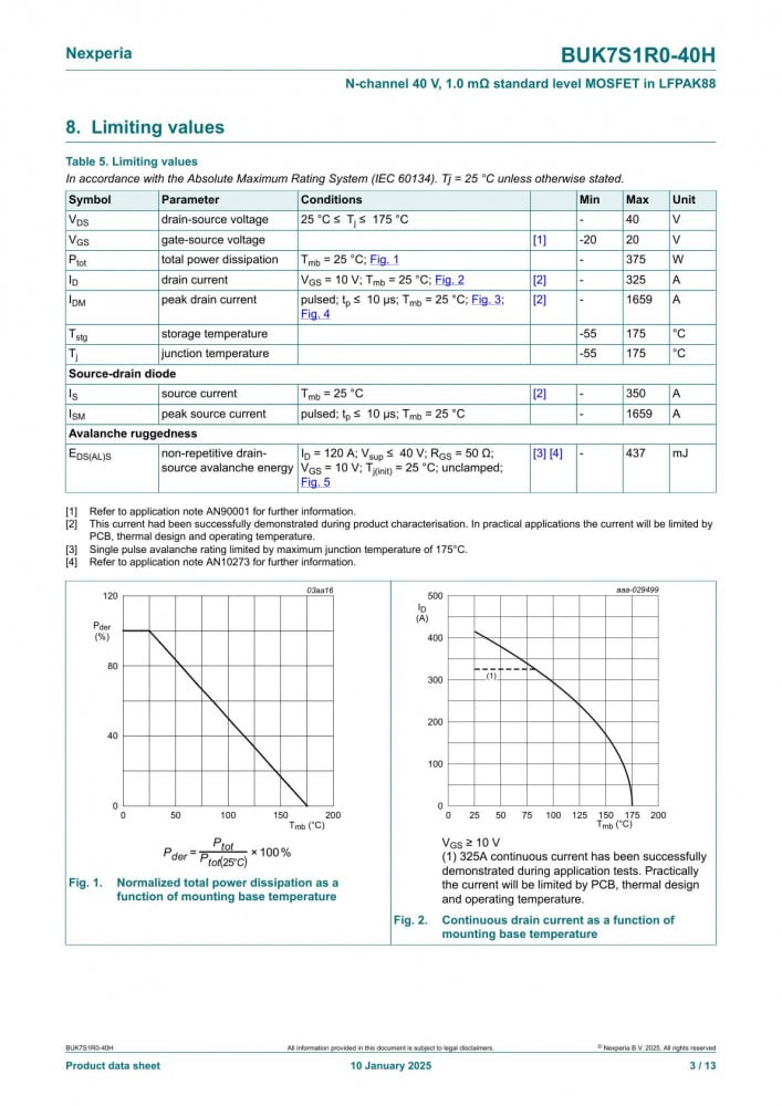 BUK7S1R0-40H datasheet page 3