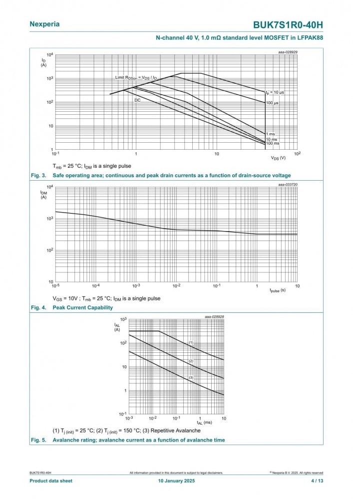 BUK7S1R0-40H datasheet page 4