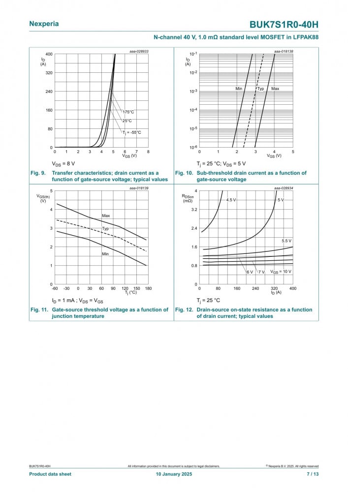 BUK7S1R0-40H datasheet page 7