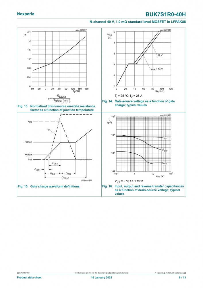 BUK7S1R0-40H datasheet page 8