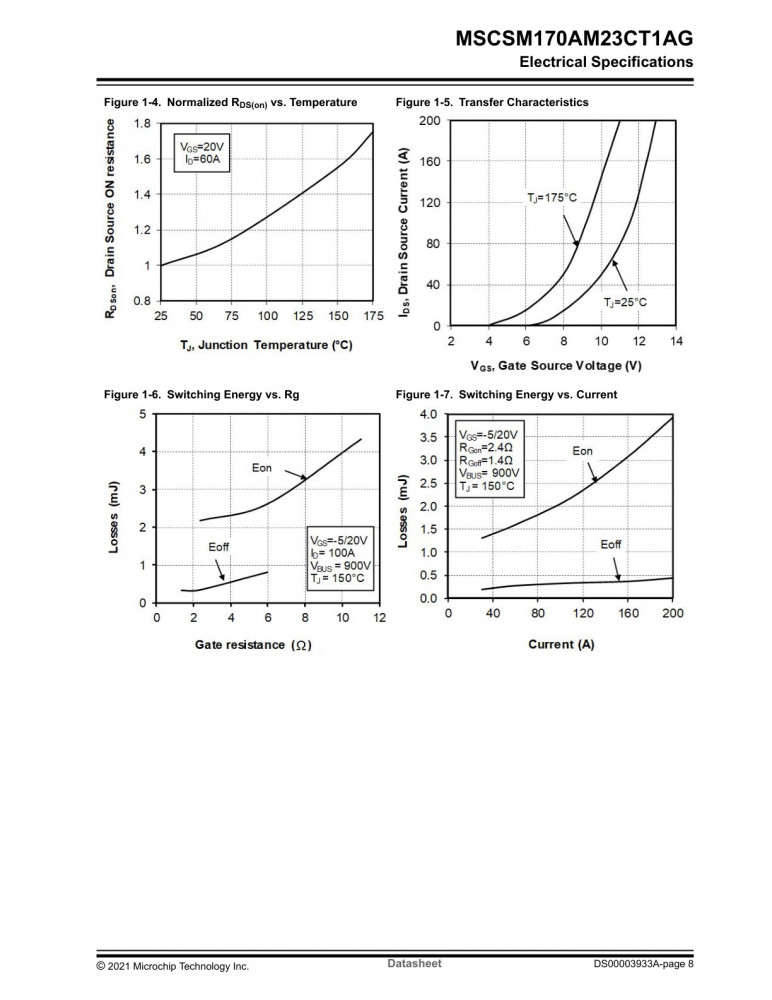 MSCSM170AM23CT1AG document page 8
