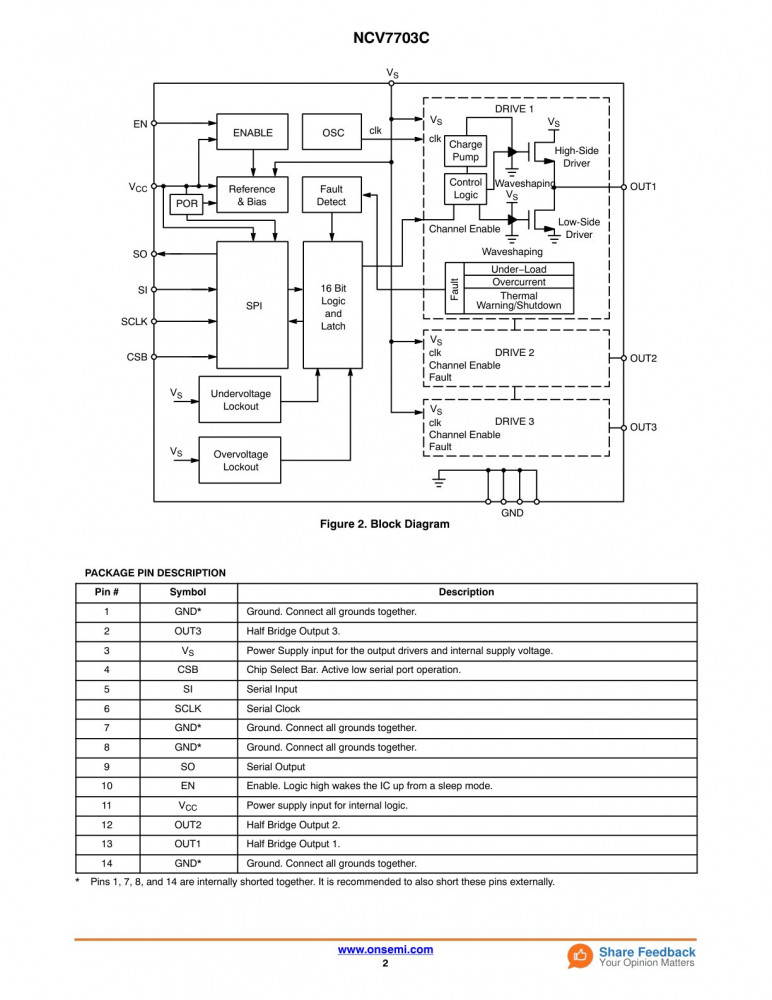 NCV7703C datasheet page 2