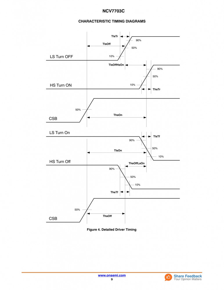 NCV7703C datasheet page 9