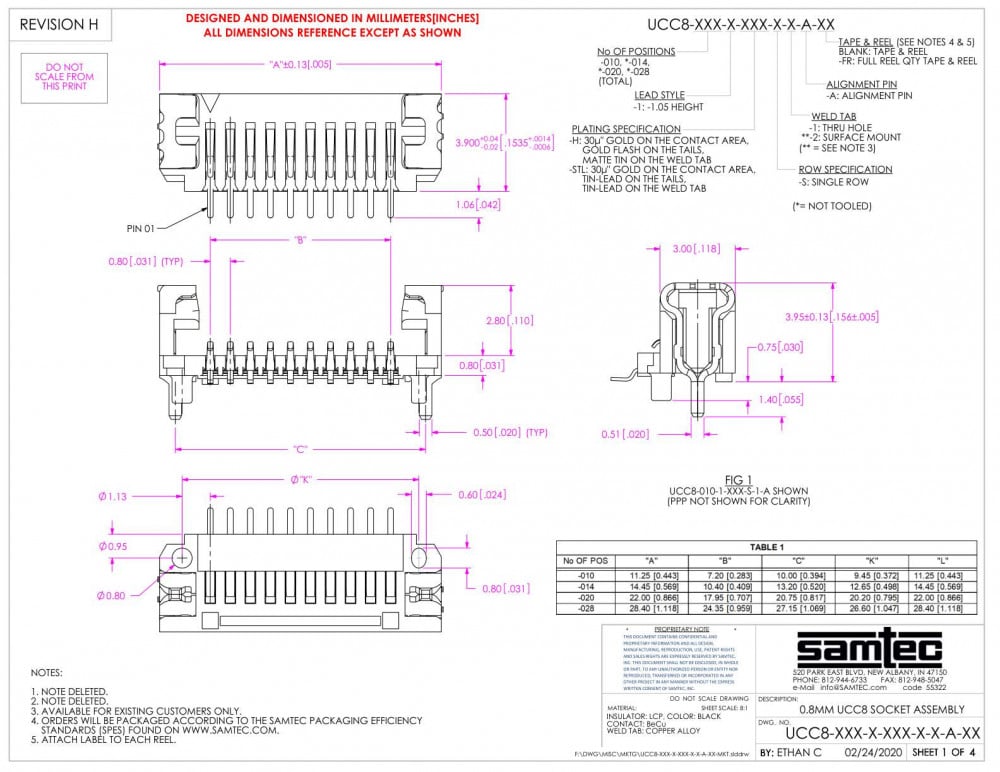 Samtec UCC8 drawing page 1