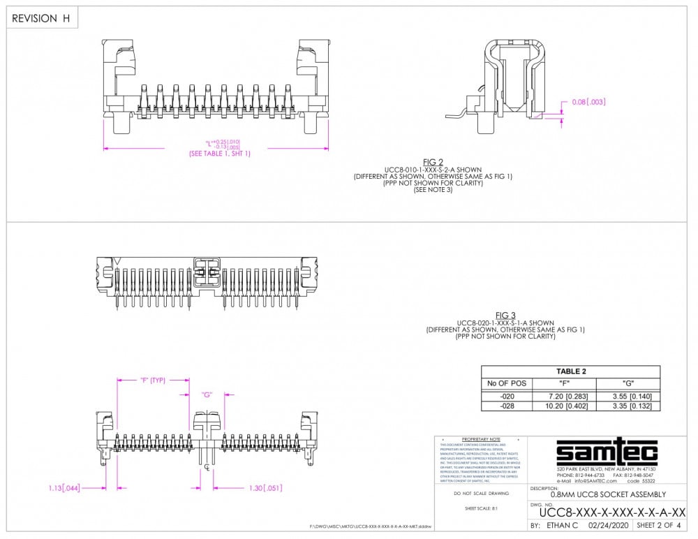 Samtec UCC8 drawing page 2