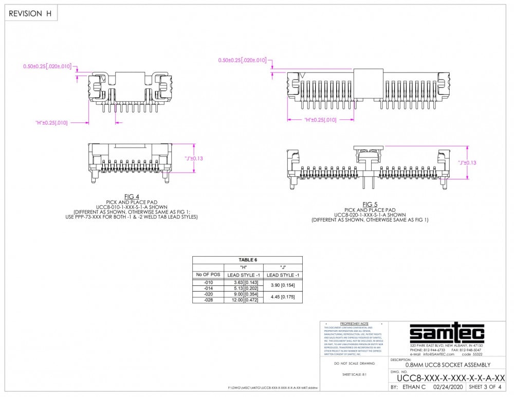 Samtec UCC8 drawing page 3
