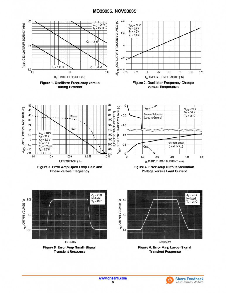 NCV33035 datasheet page 6
