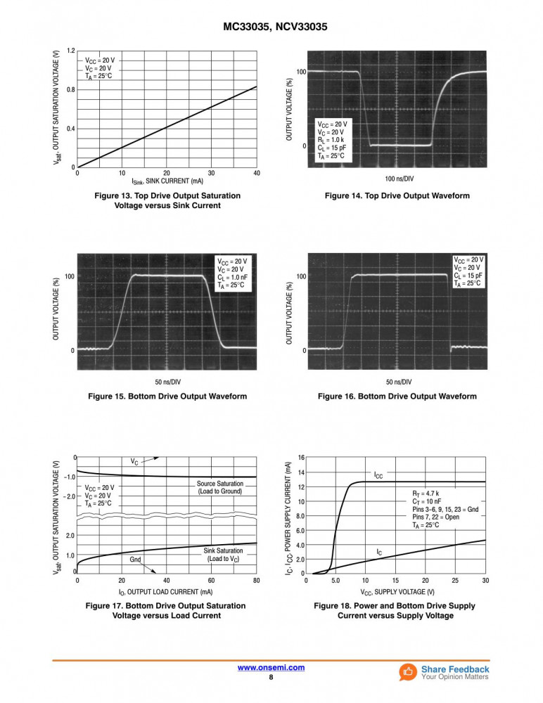 NCV33035 datasheet page 8