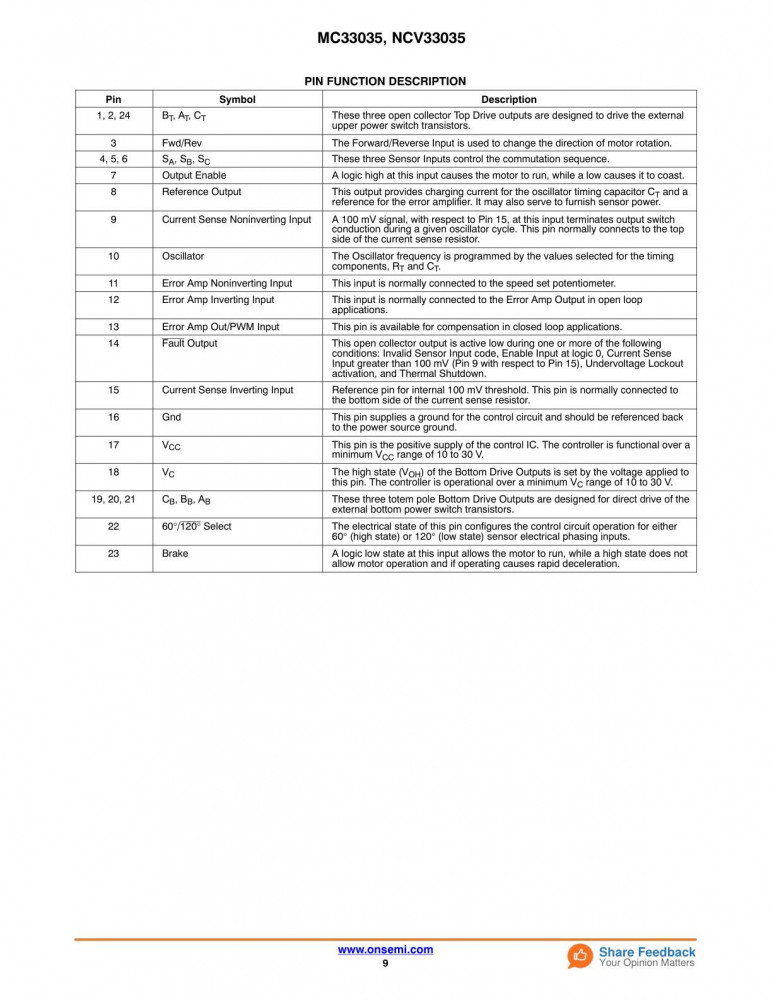 NCV33035 datasheet page 9