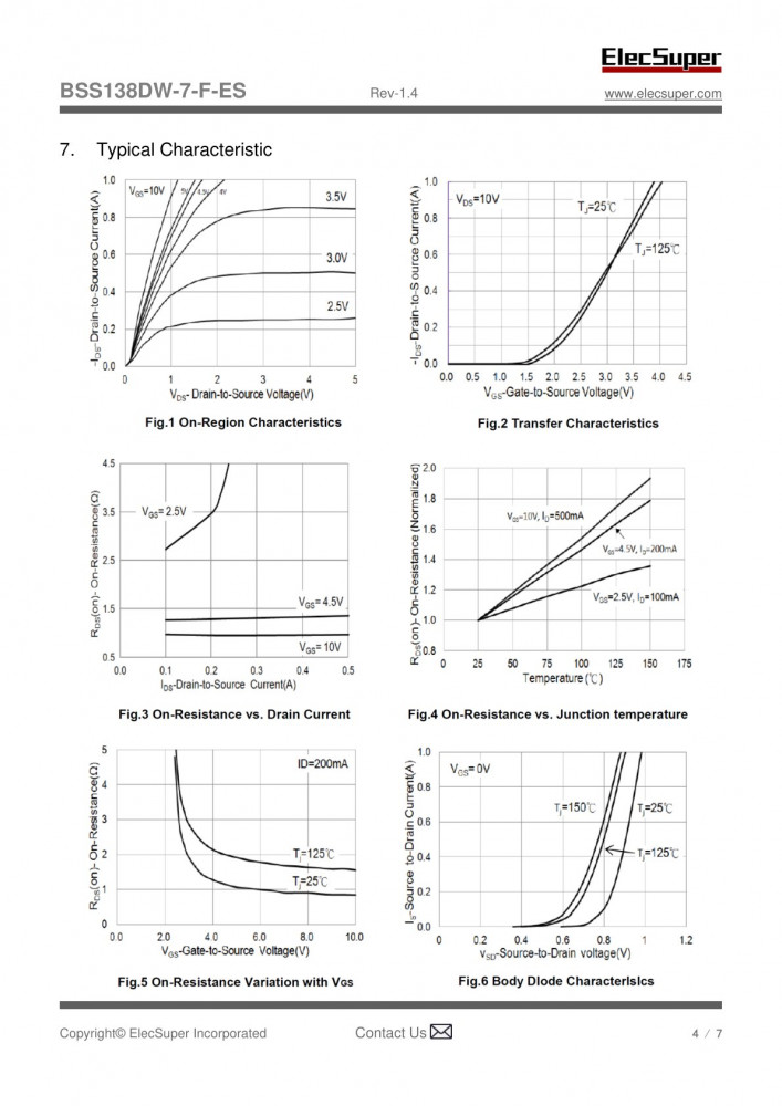 BSS138DW-7-F-ES datasheet page 4
