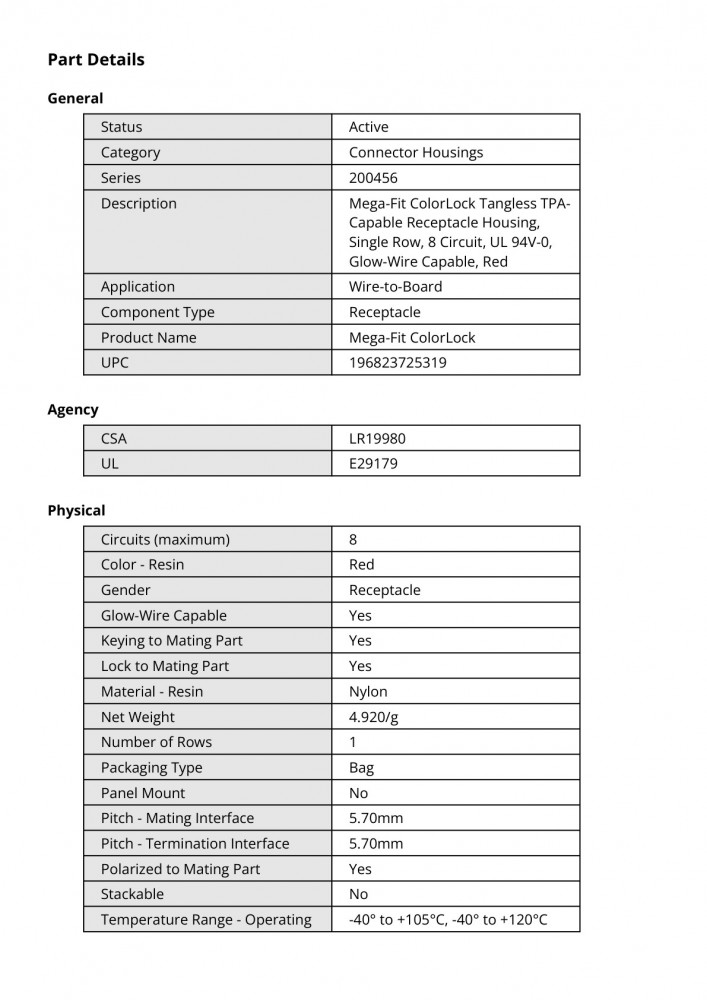 Product document page 2
