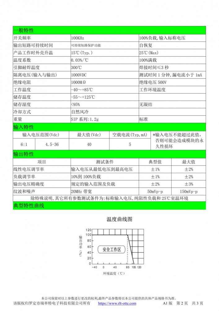 WB2405S-1W datasheet page 2