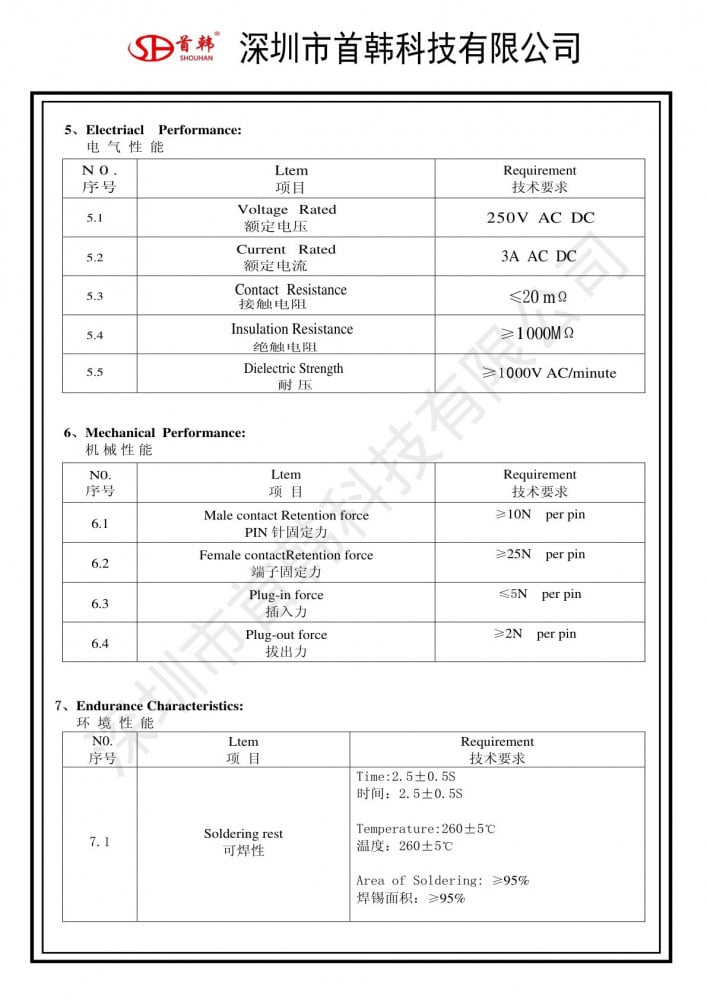 XH-2.54-DZ technical document page 4