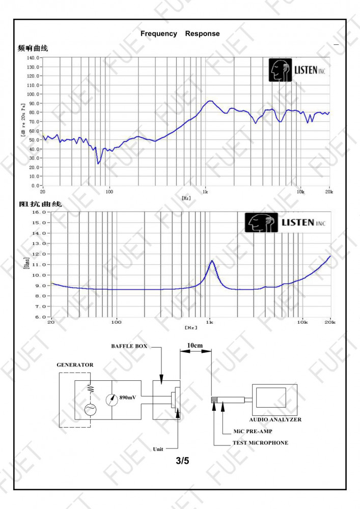 FS3511NB0808-H5.2-R01 specification page 4
