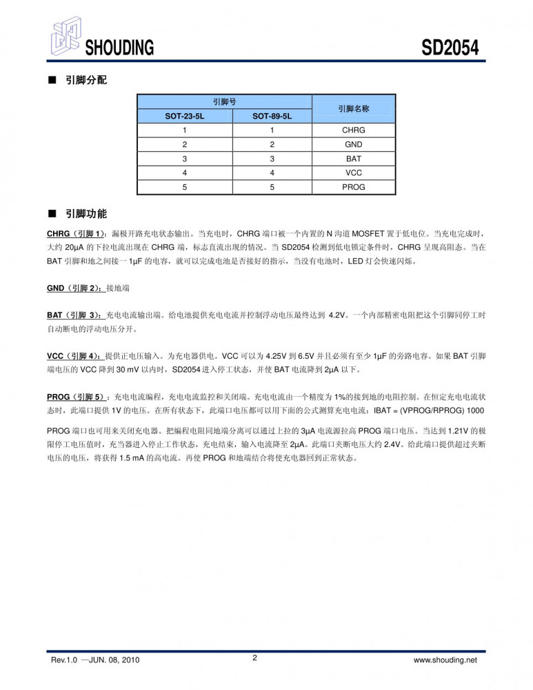 SD2054 datasheet page 2
