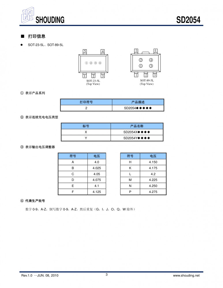 SD2054 datasheet page 3