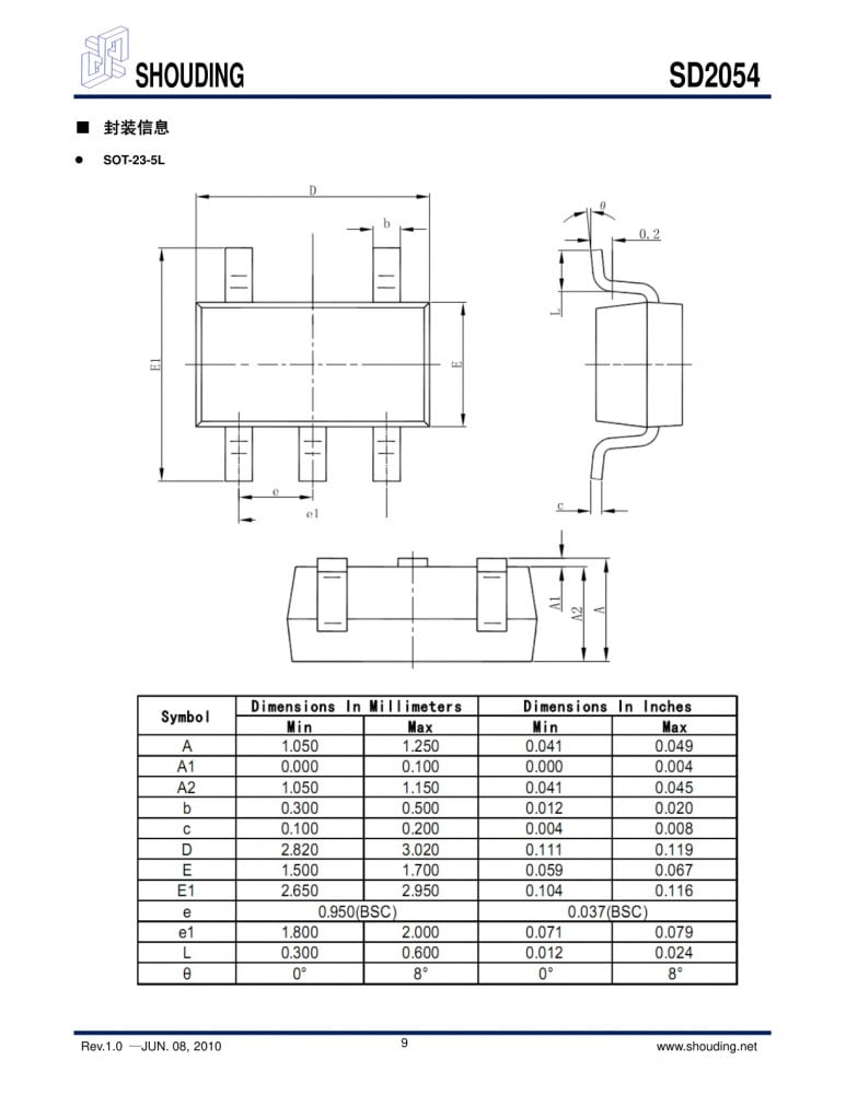 SD2054 datasheet page 9