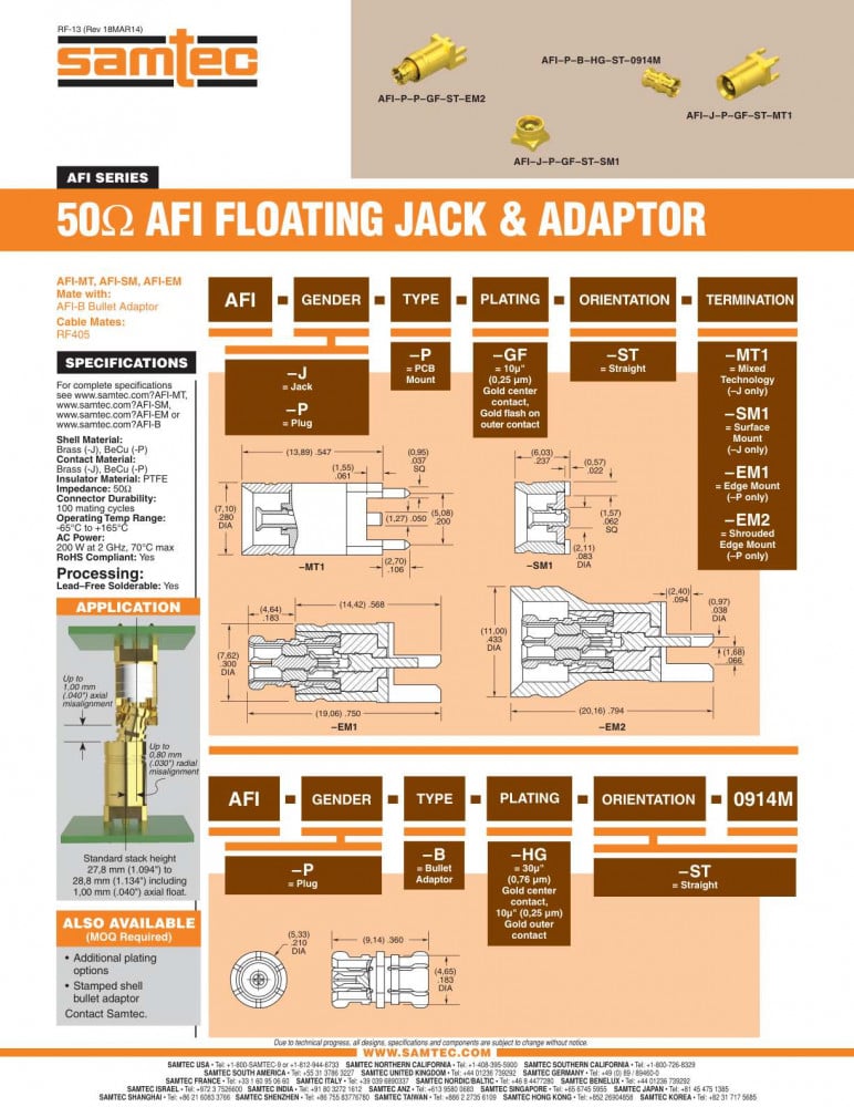Samtec AFI series technical document preview