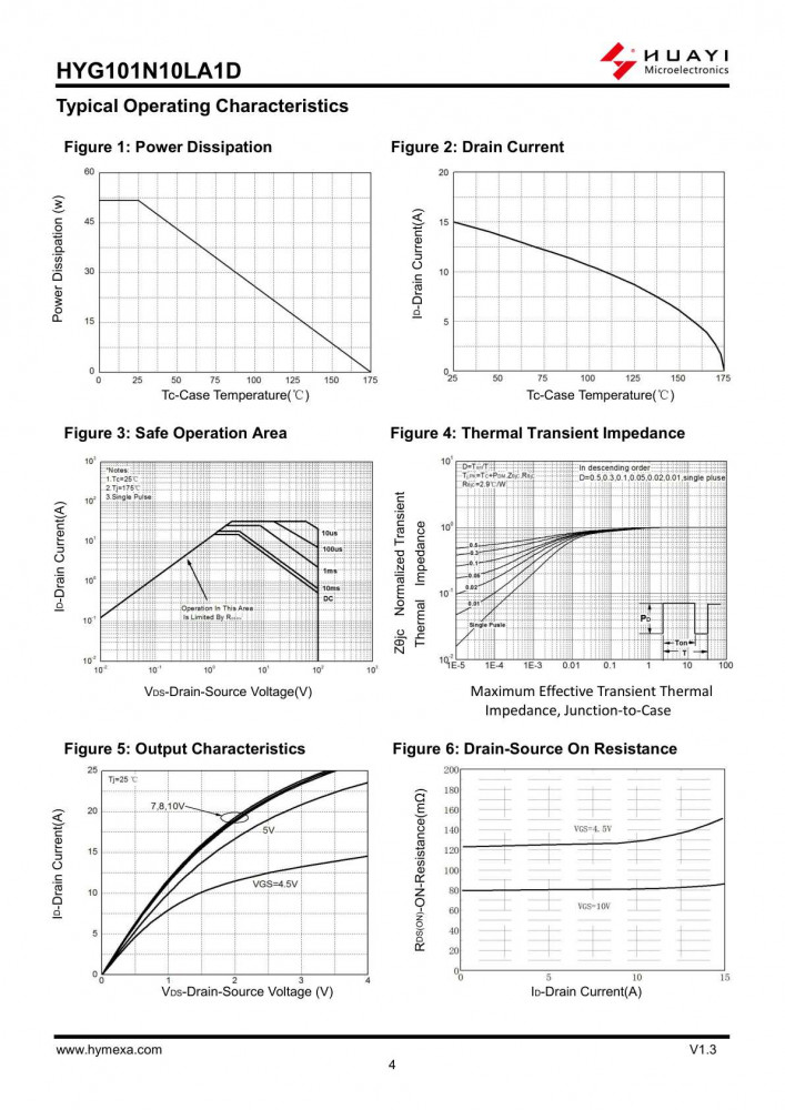 HYG101N10LA1D datasheet page 4