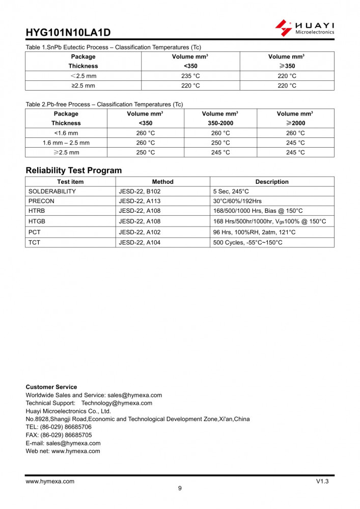 HYG101N10LA1D datasheet page 9