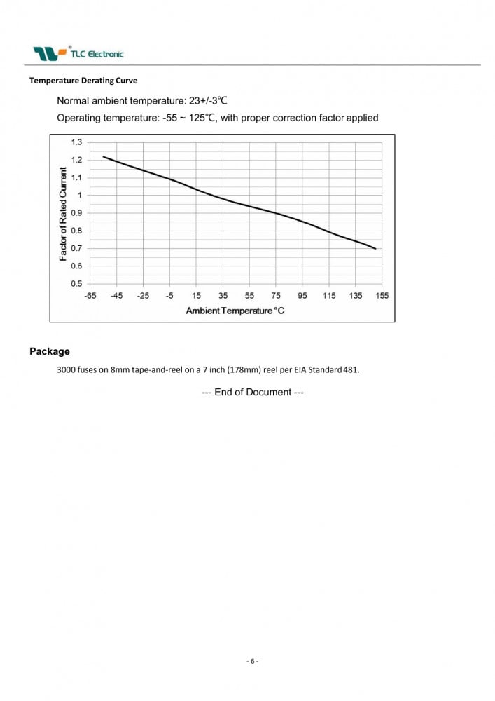 F12T1 datasheet page 6