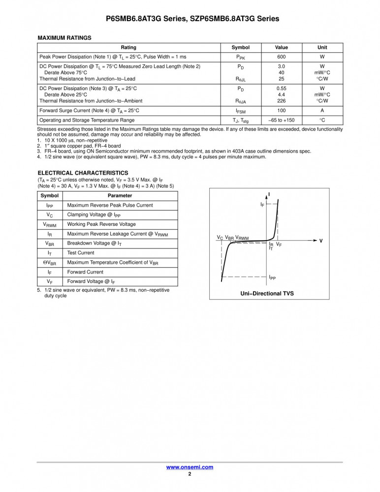 P6SMB160AT3G datasheet page 2