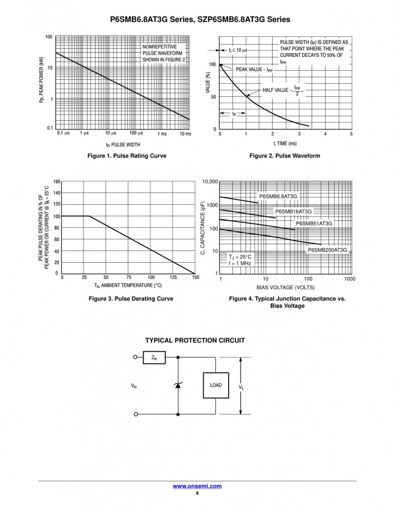 P6SMB160AT3G datasheet page 4