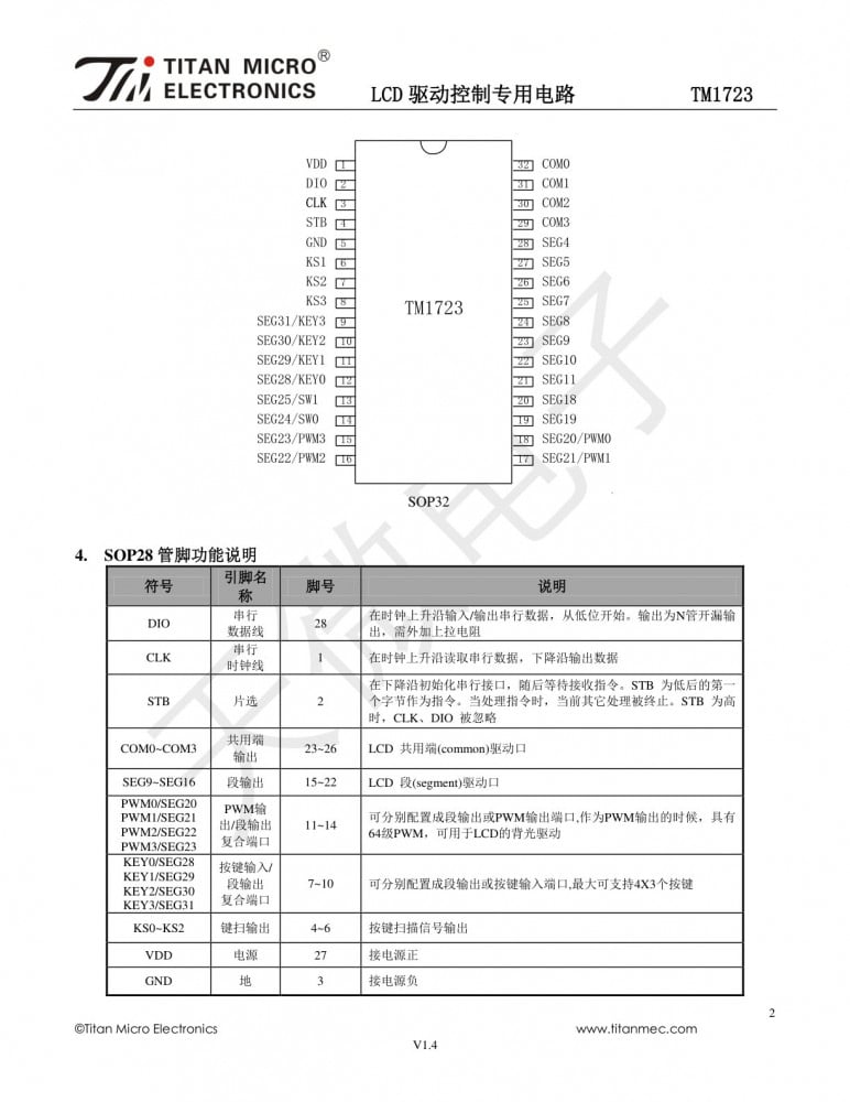 TM1723 datasheet page 2