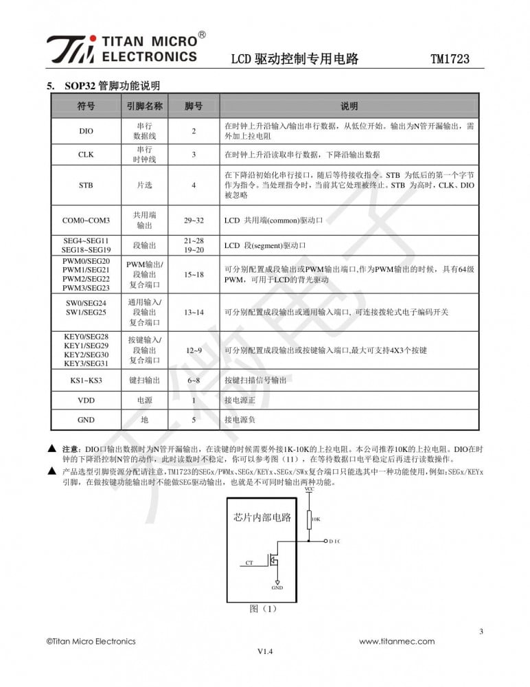 TM1723 datasheet page 3