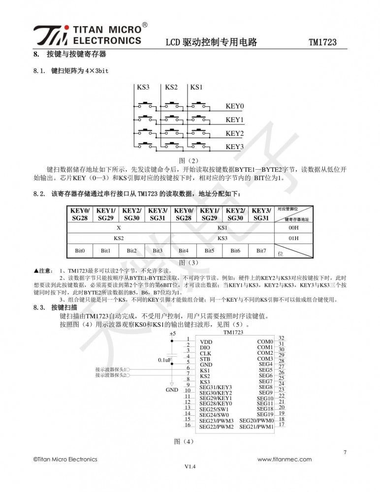 TM1723 datasheet page 7