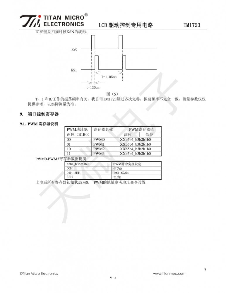 TM1723 datasheet page 8