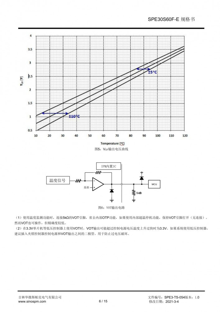 SPE30S60F-E datasheet page 6