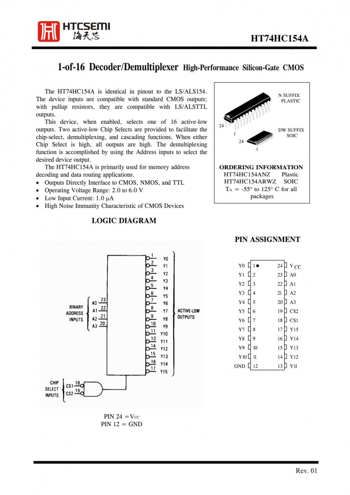 HT74HC154ARWZ datasheet page 1