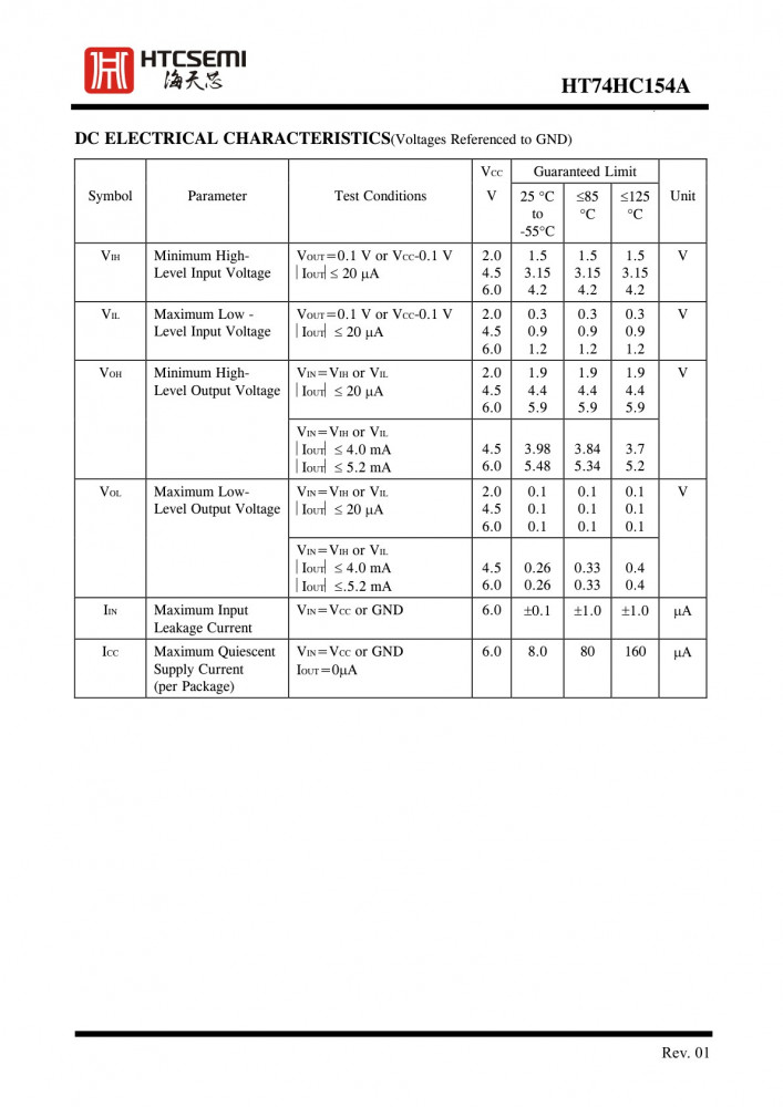 HT74HC154ARWZ datasheet page 3