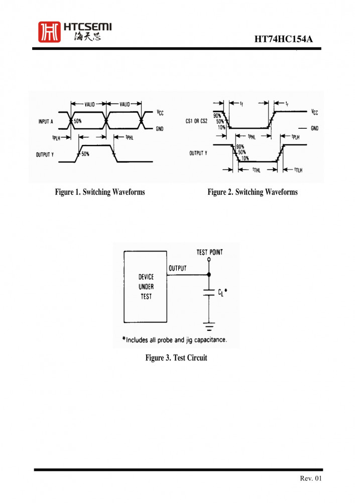 HT74HC154ARWZ datasheet page 5