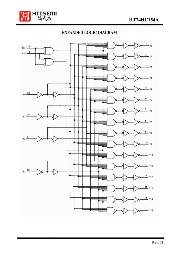 HT74HC154ARWZ datasheet page 6