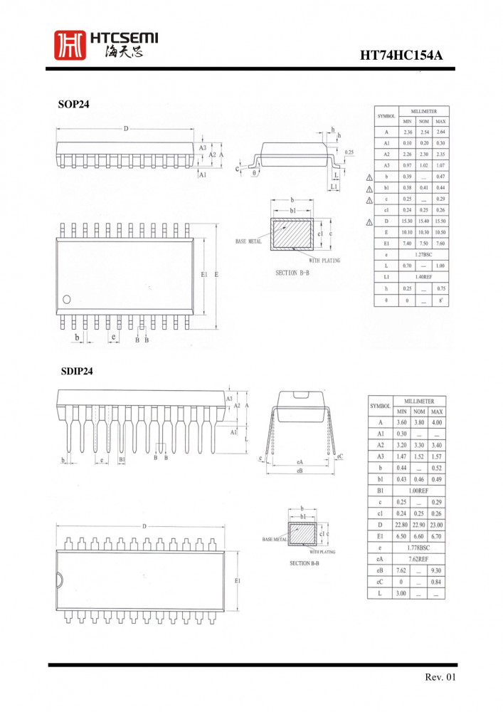 HT74HC154ARWZ datasheet page 7