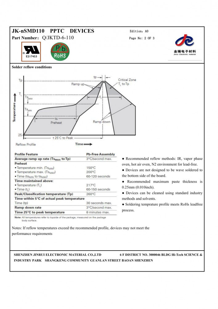 JK-nSMD110/6V technical document page 2