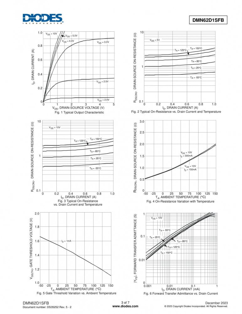DMN62D1SFB-7B datasheet page 3