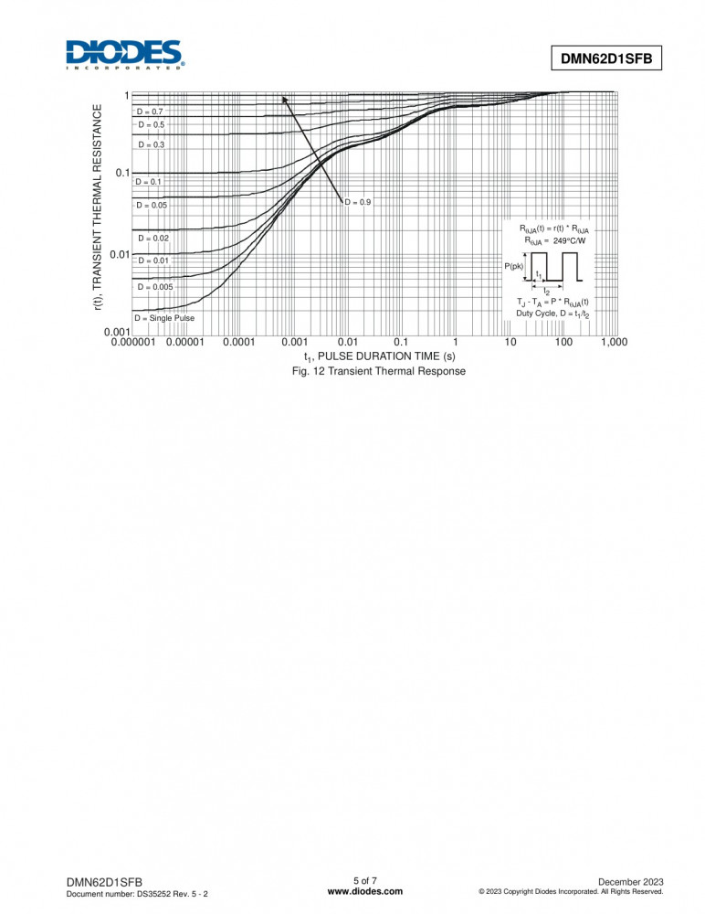 DMN62D1SFB-7B datasheet page 5