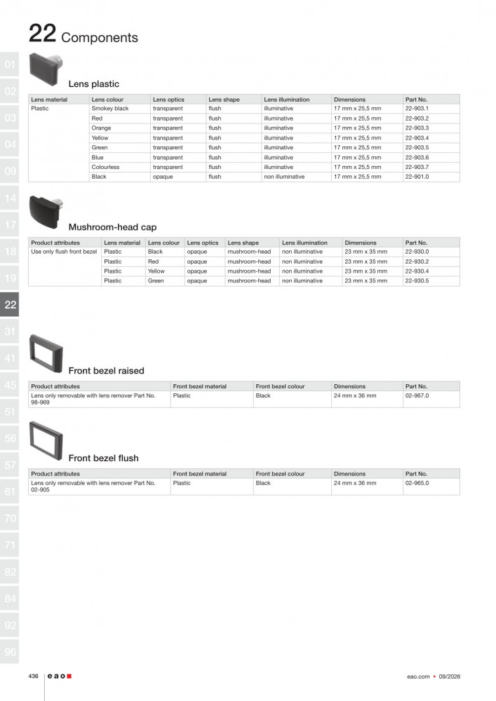 Technical document page 10