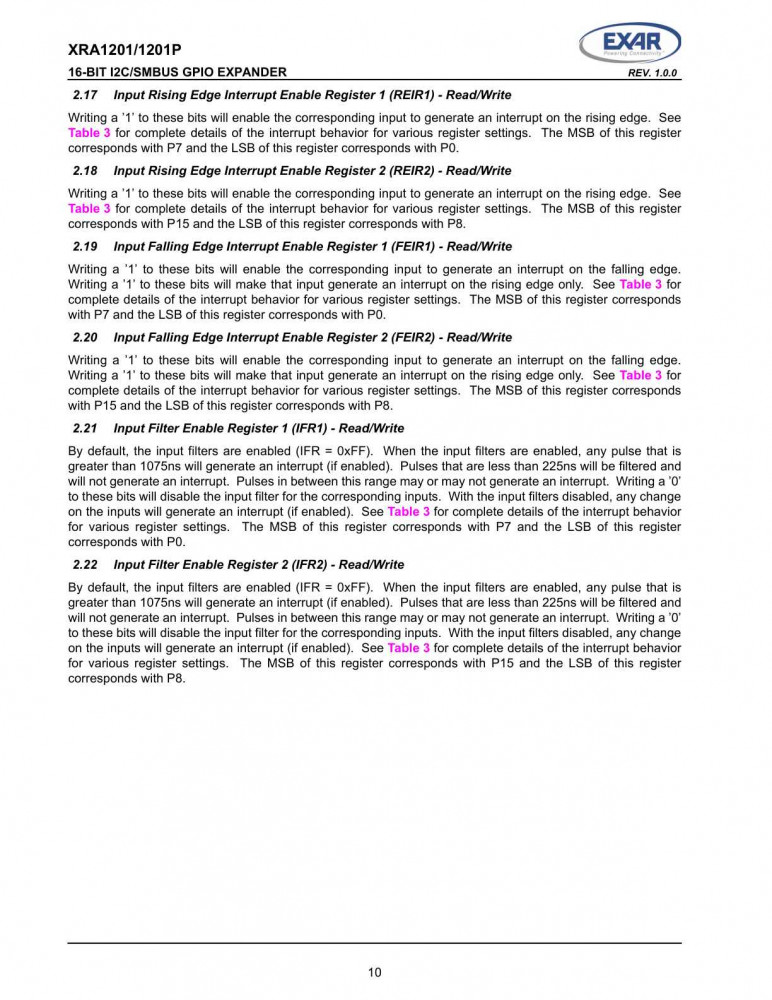 XRA1201PIL24-F datasheet page 10