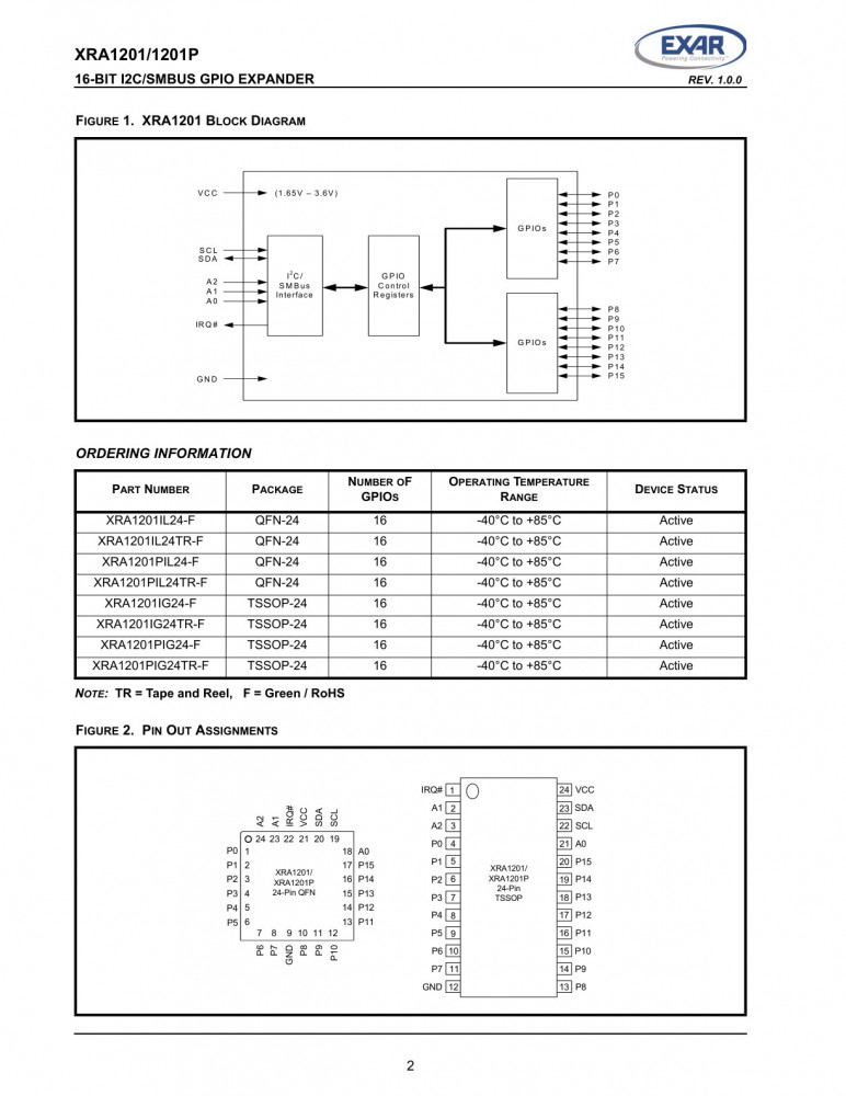 XRA1201PIL24-F datasheet page 2