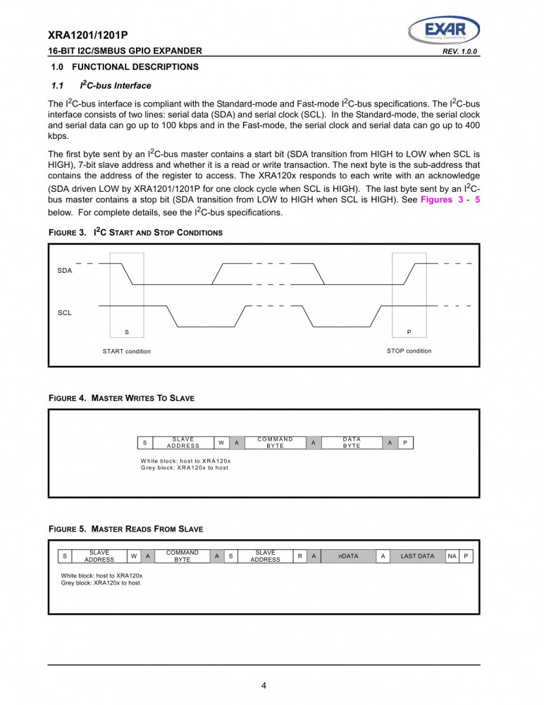 XRA1201PIL24-F datasheet page 4