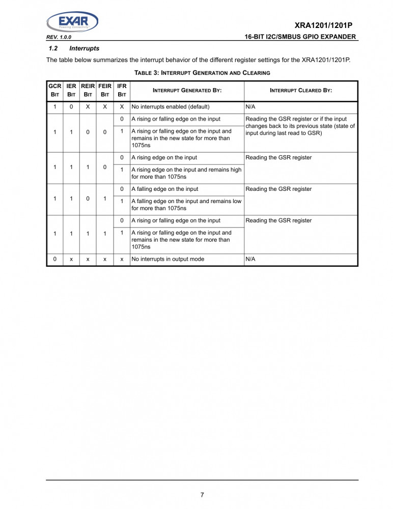XRA1201PIL24-F datasheet page 7
