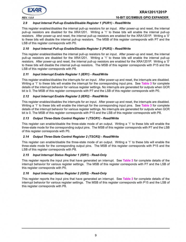 XRA1201PIL24-F datasheet page 9